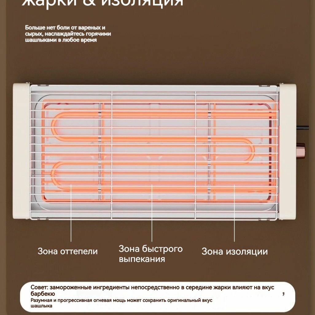 Электрошашлычница — фото 1