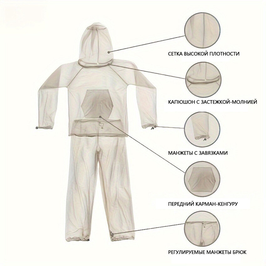 Одежда антимоскитная Костюм антимоскитный из сетки