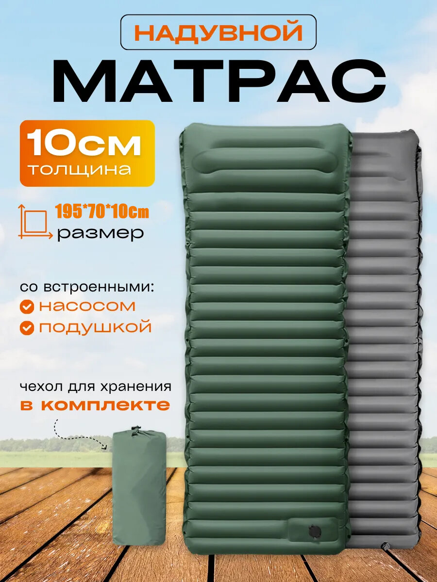 Каремат туристический Самонадувающийся матрас Коврик надувной (195x70x10 см) для горного туризма, кемпинга и отдыха