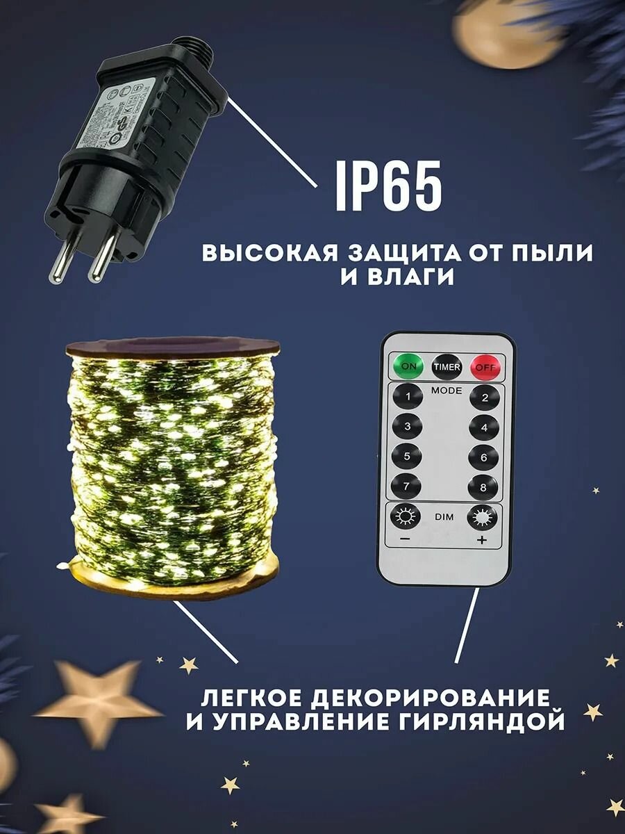 Электрогирлянда — фото 1