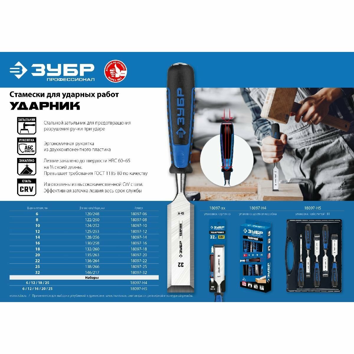 Стамеска-долото ЗУБР Ударник 32 мм с лезвием из стали CrV и двухкомпонентной пластиковой рукояткой