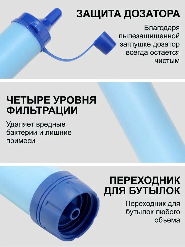 Фильтр-бутылка