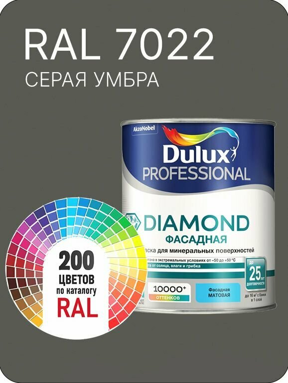 Краска для минеральных и деревянных фасадов Dulux Diamond цвет серая умбра Ral 7022 0.8 л.