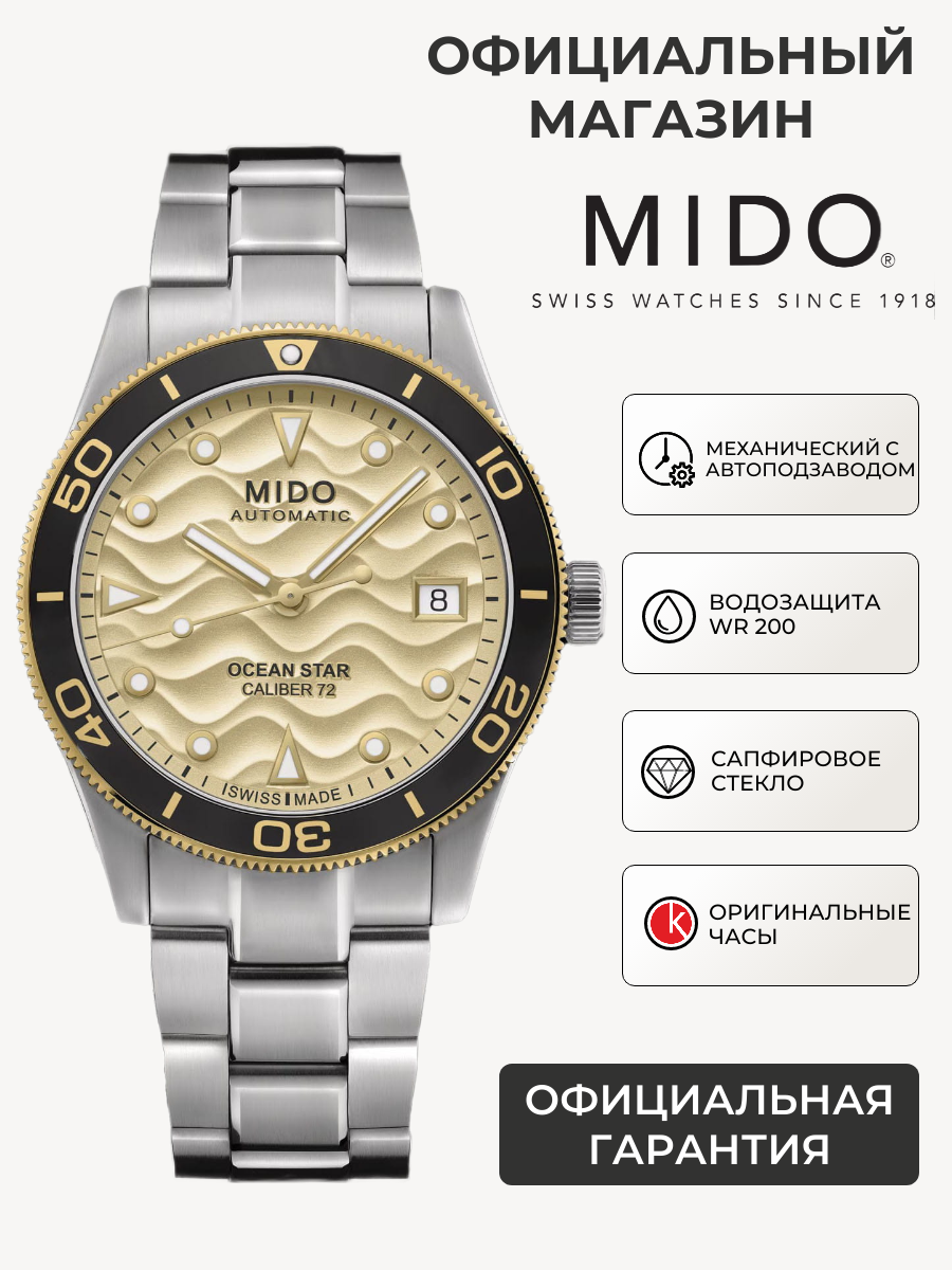 Наручные часы