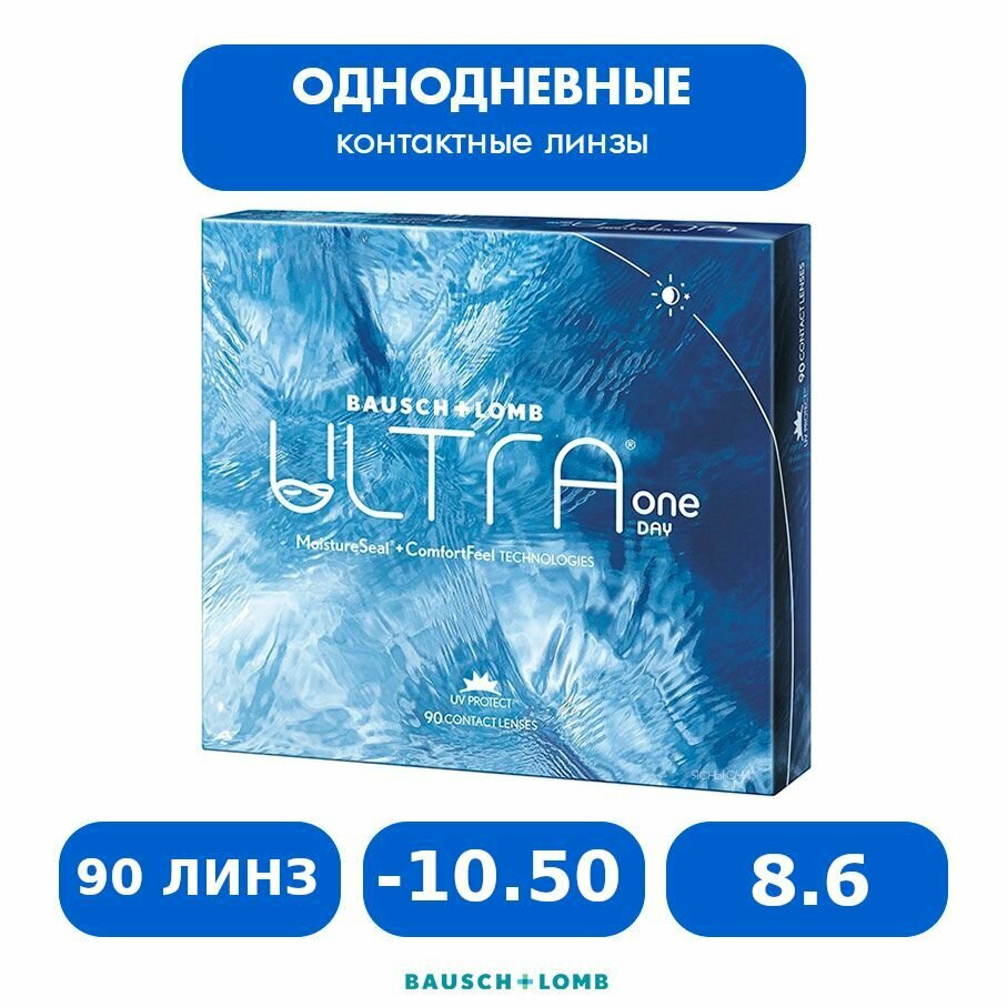 Ultra ONE Day (90 линз), 8.6, -10.50