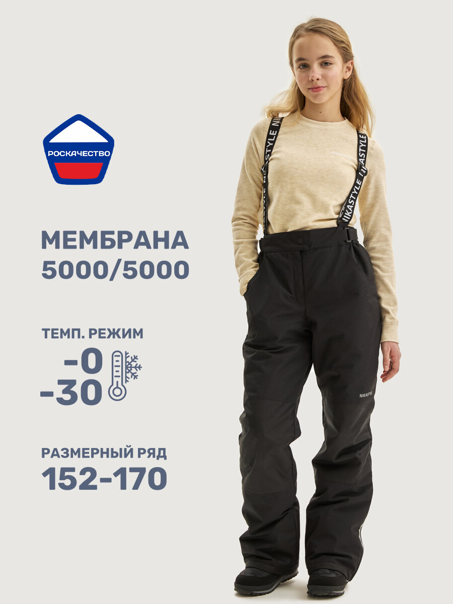 Брюки утеплённые 2з4824