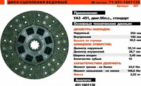Диск сцепления УАЗ дв 4178 4218 под рычажную корзину вал 35мм Триал 71.451-1601130