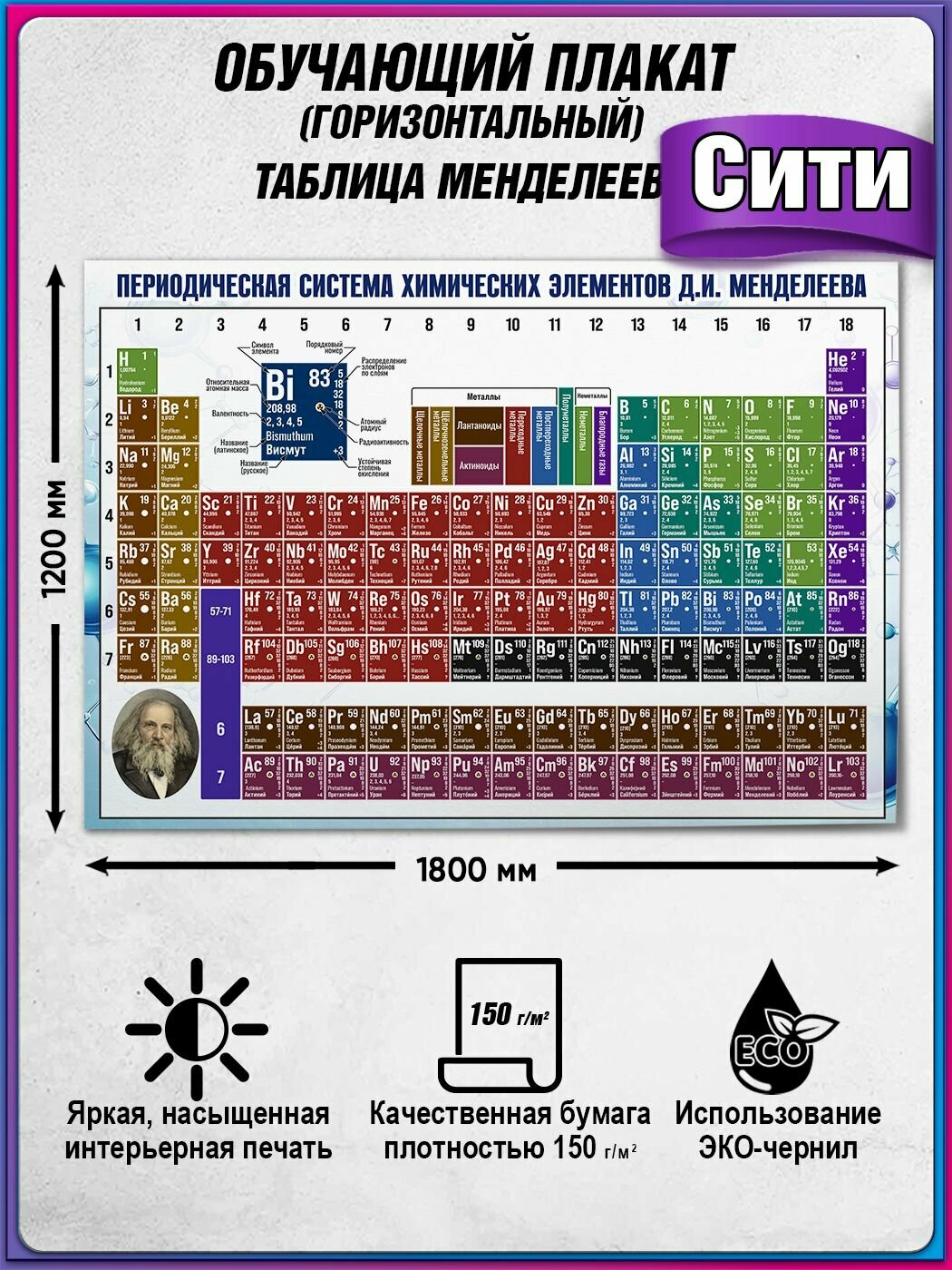Плакат с подробной таблицей Менделеева, размер сити (120х180 см)