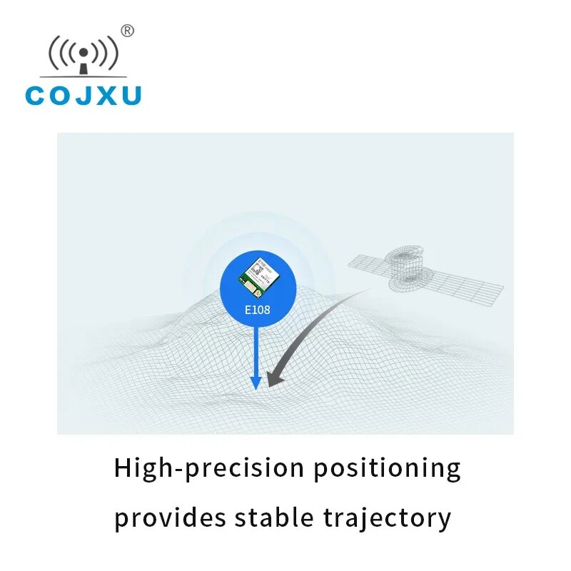 Модуль GNSS cojxu E108-GN02D