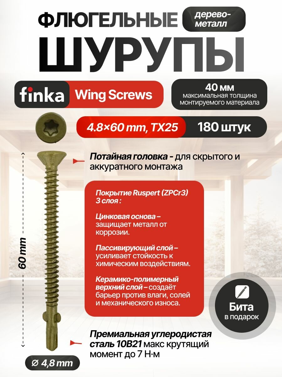 Шурупы флюгельные Finka Wing Screws 4.8x60 TX25 (Golden Ruspert, 180шт)