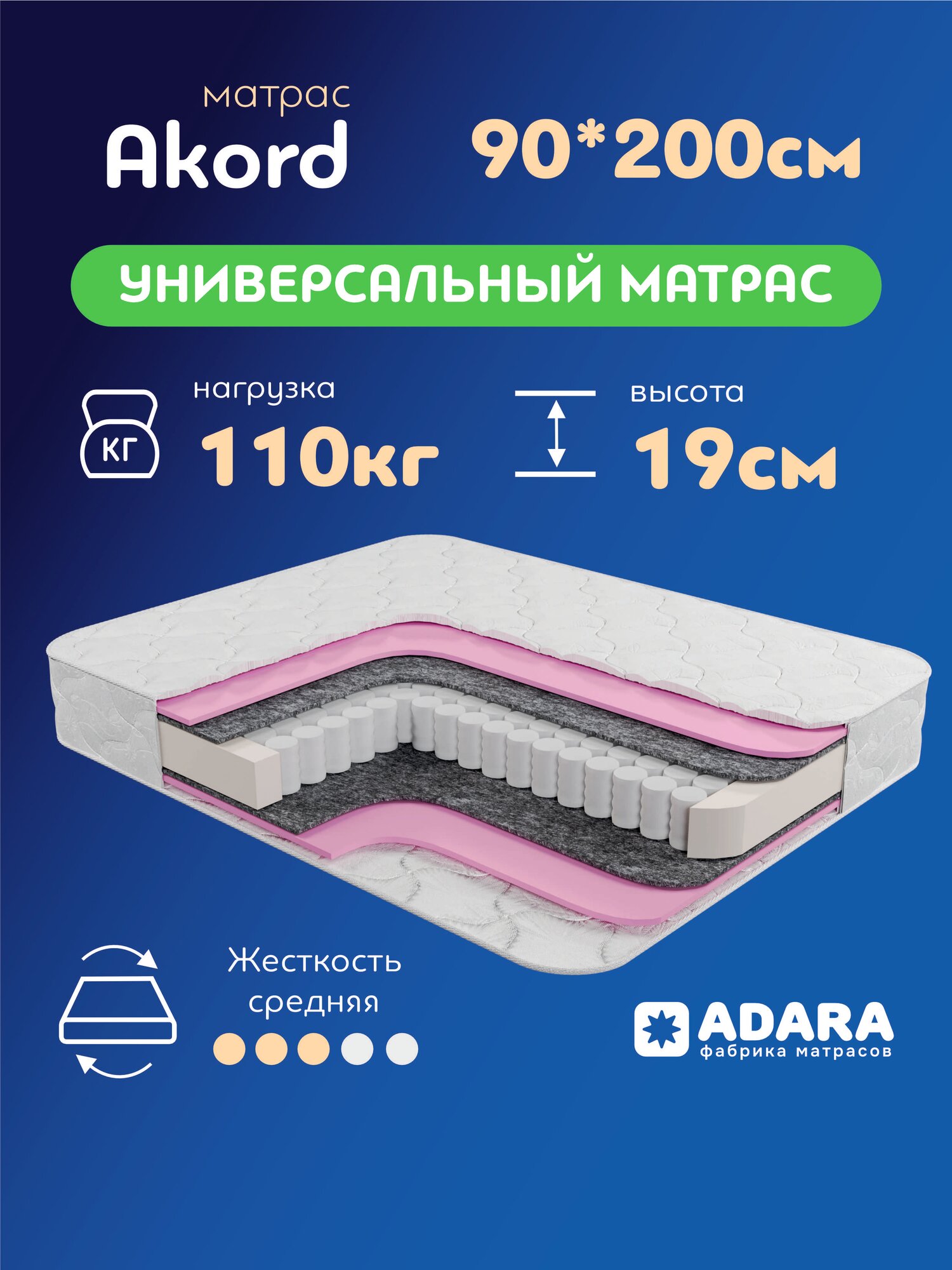 Матрас Lite Akord 90х200 см, ортопедический, независимый пружинный блок, Трикот