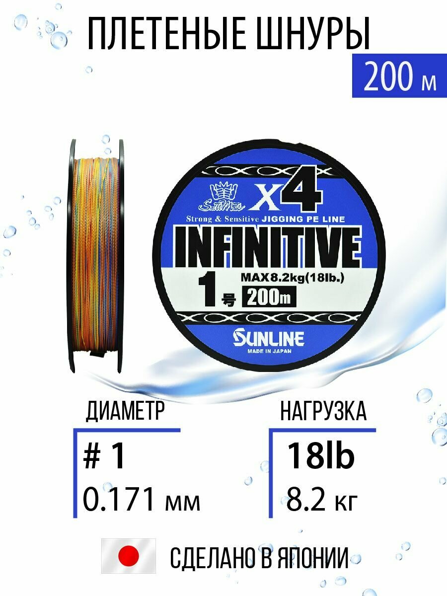 Плетёный шнур для рыбалки Sunline INFINITIVE x4 #1.0/18lb 200m Multi Color леска рыболовная