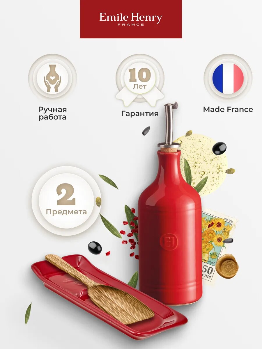 Набор кухонных принадлежностей