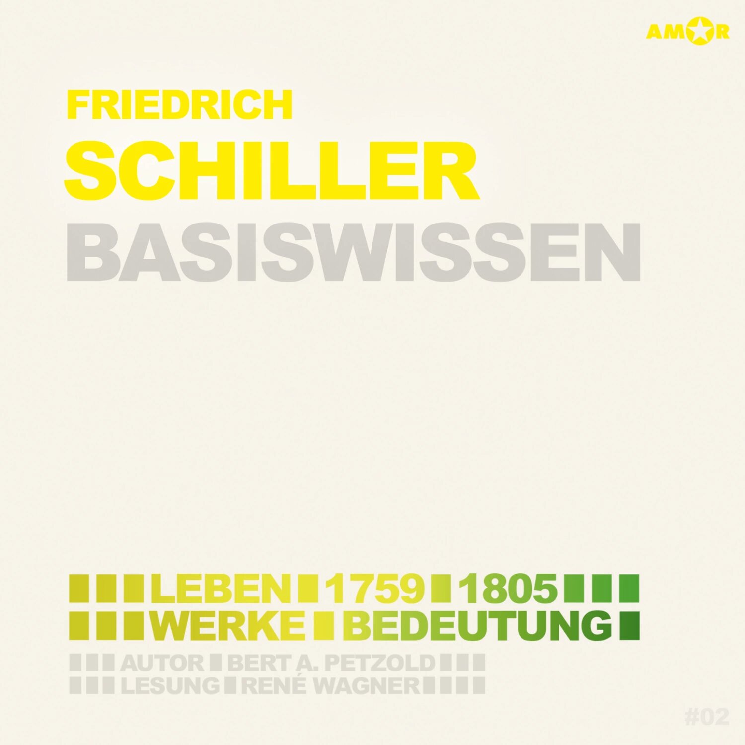 Friedrich Schiller (1759-1805) - Leben, Werk, Bedeutung - Basiswissen (Ungekürzt) [Аудиокнига]