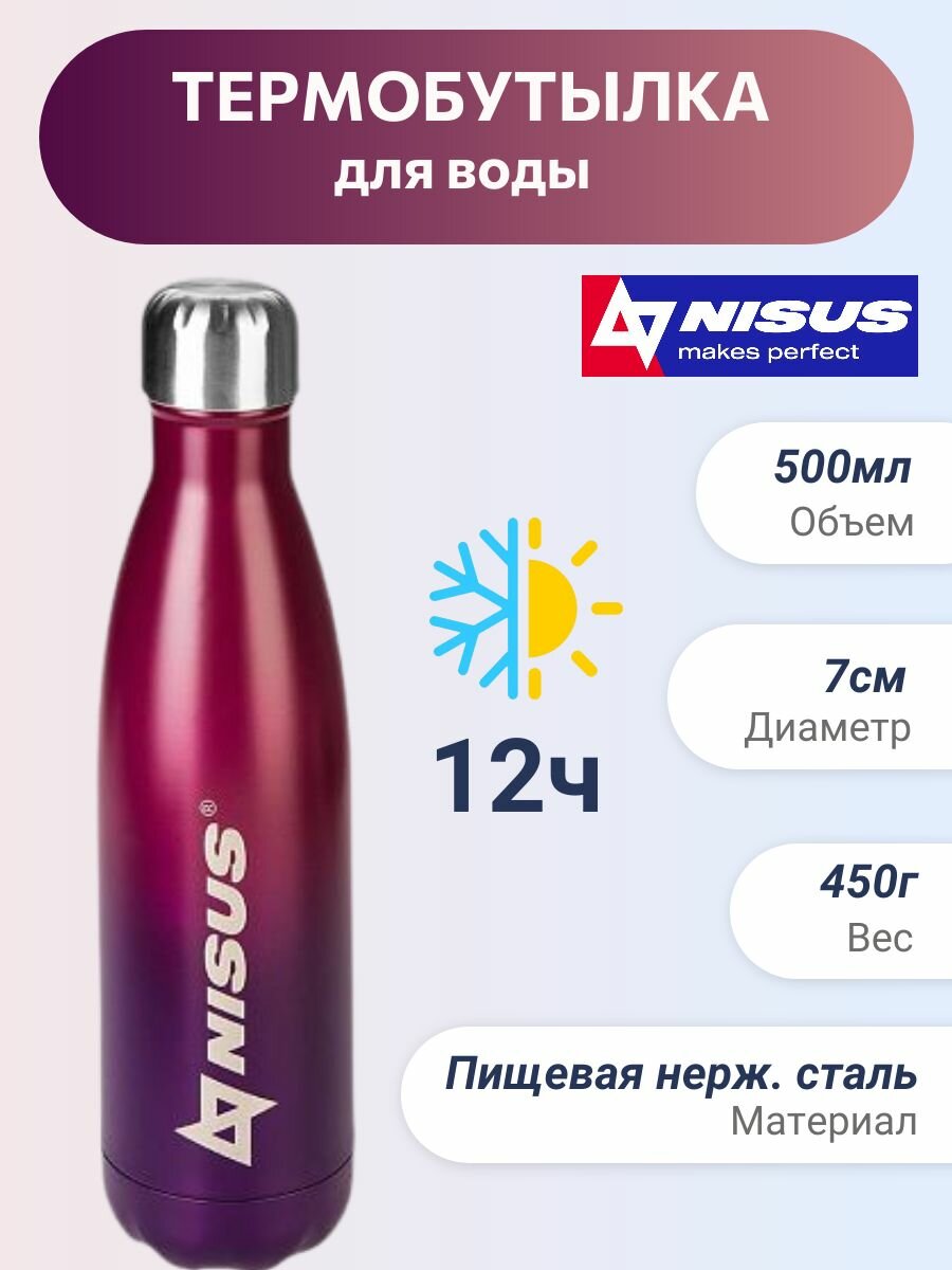 Термобутылка для воды 0,5л Nisus N. TB-019-RB