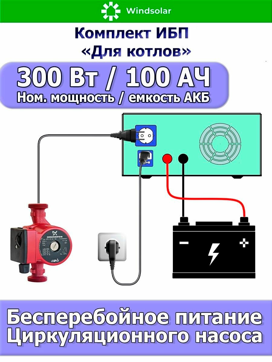 Комплект ИБП "Для котлов", 12В, 300Вт, 10А, настенный, при отключение света (электричества), внешний аккумулятор