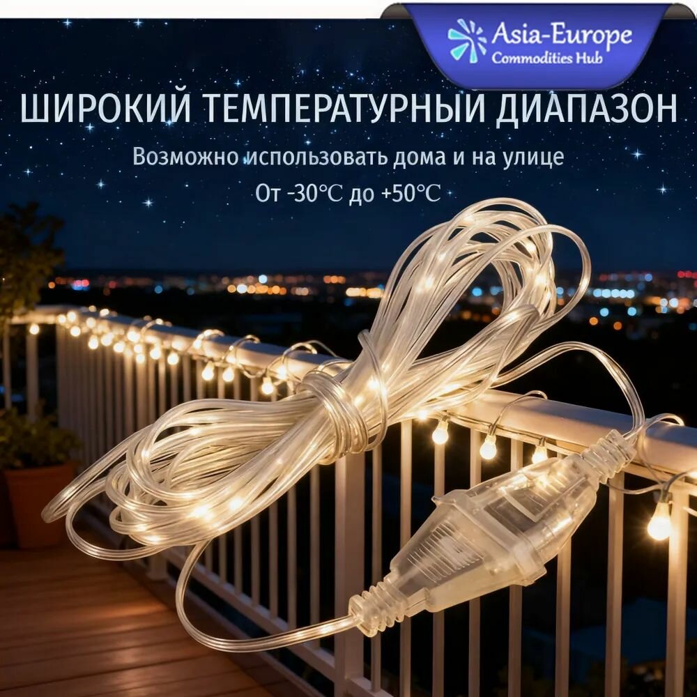 Удлинитель для гирлянды прозрачный 3 м