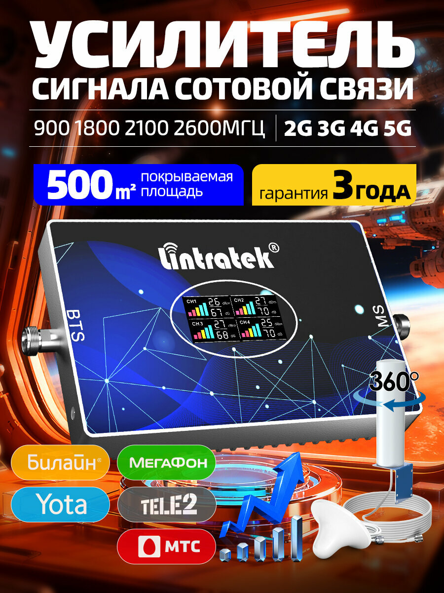 Усилитель сотовой связи и интернета, усилитель 4 канальный, Полный комплект с репитером и 2 антеннами