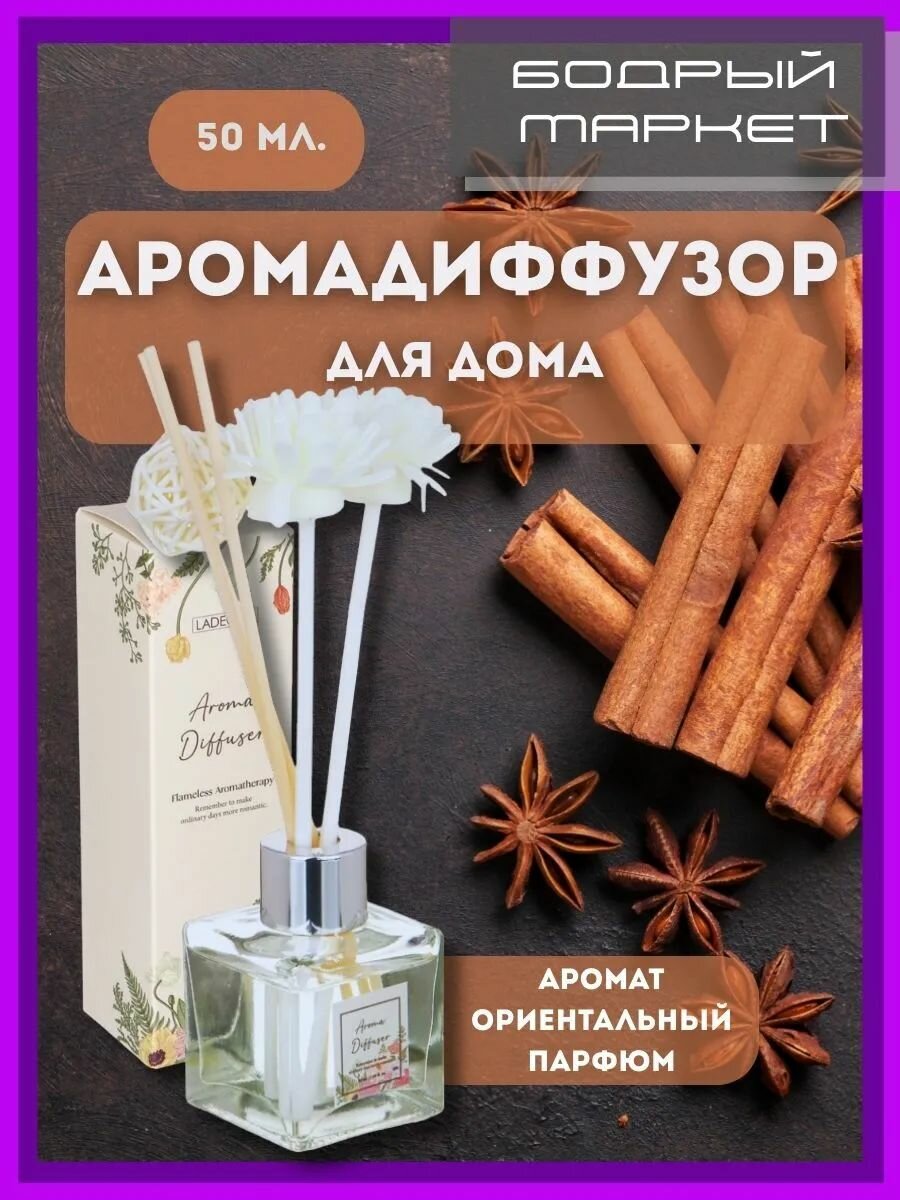 Аромадиффузор с ароматом Ориентальный парфюм 50 мл.