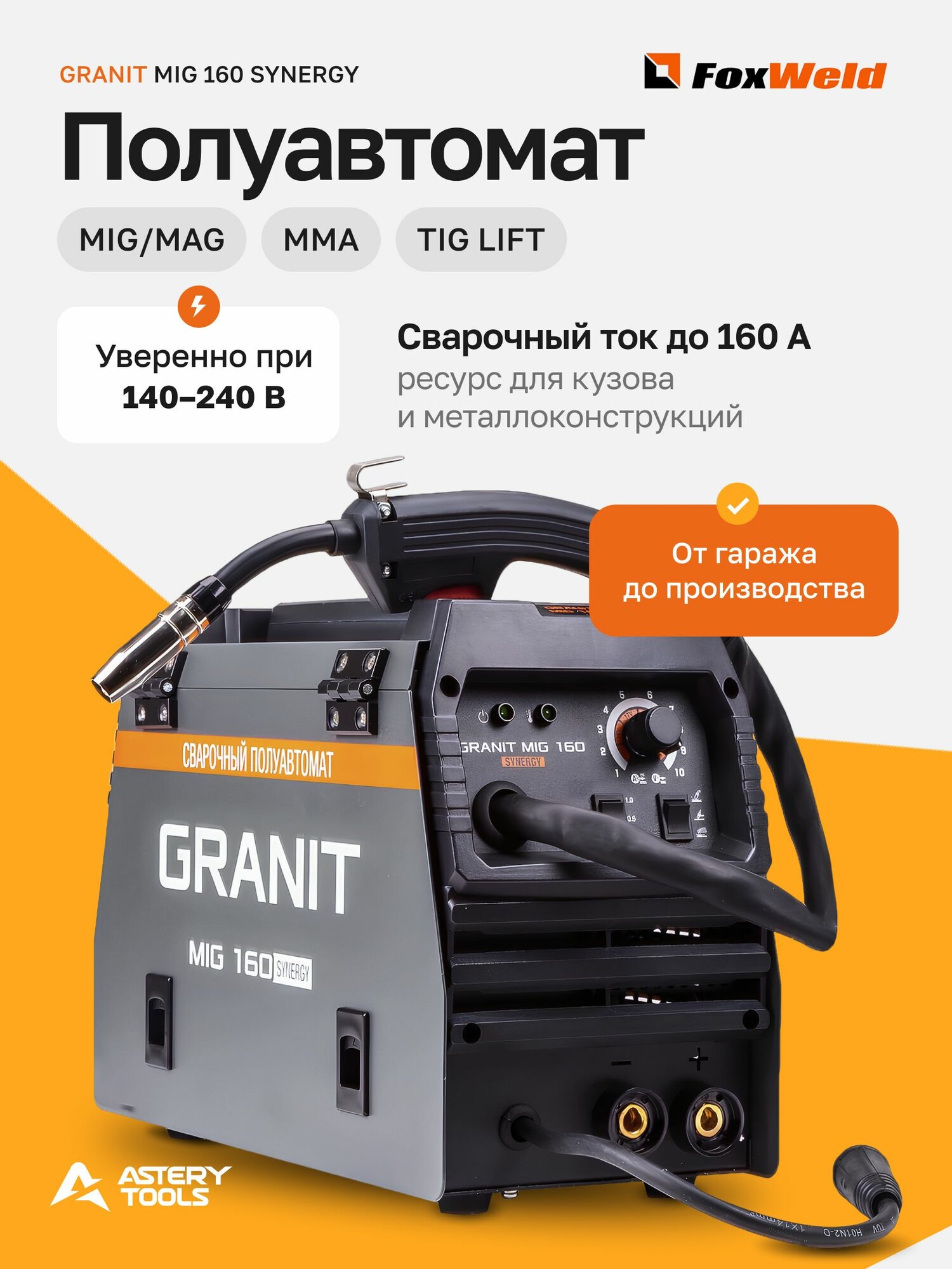 Сварочный аппарат Granit MIG160 SYNERGY полуавтомат Foxweld