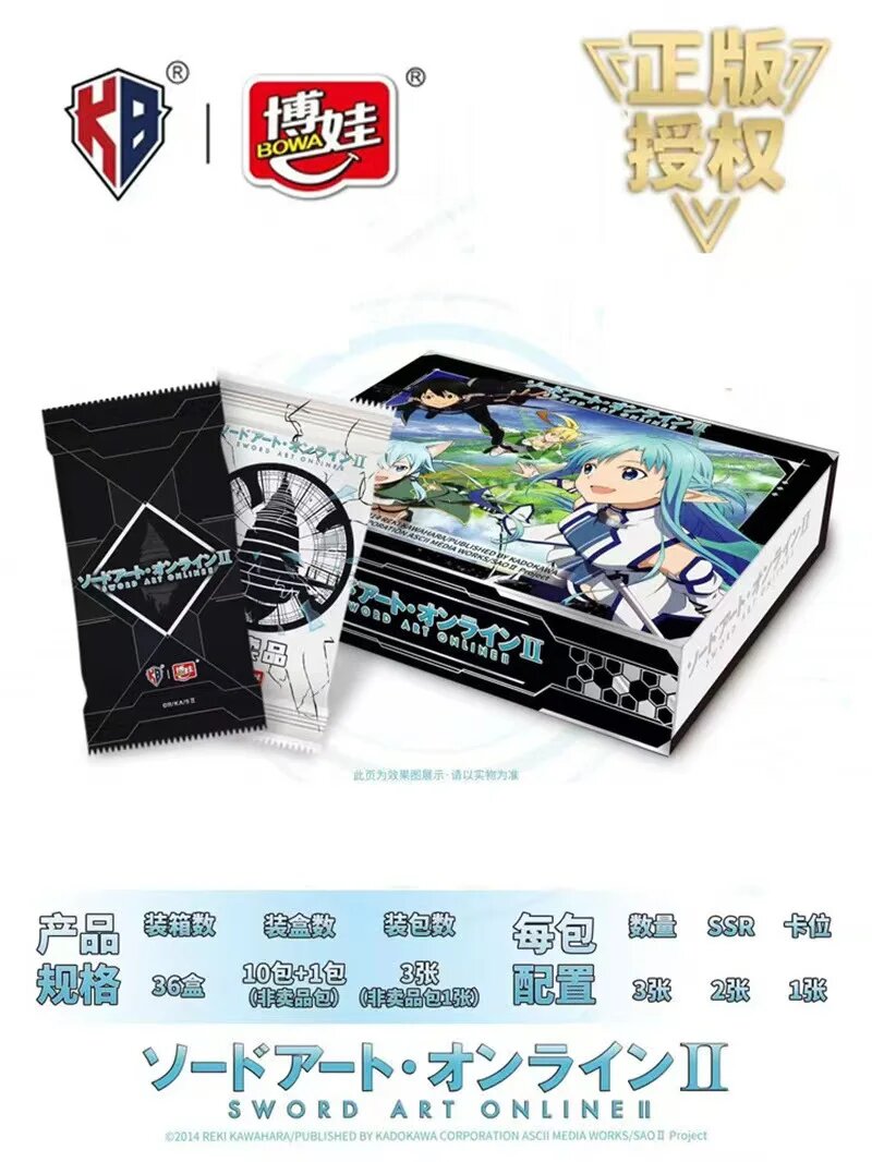 Коллекционные карты SAO Sword Art Online Bandai 1BOX11PACK