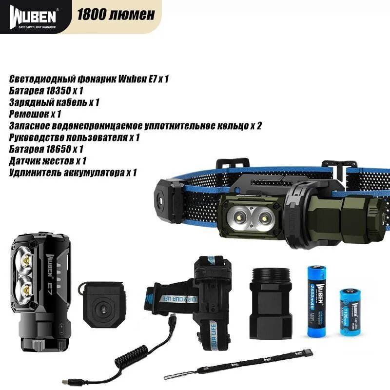 Фонарь-прожектор