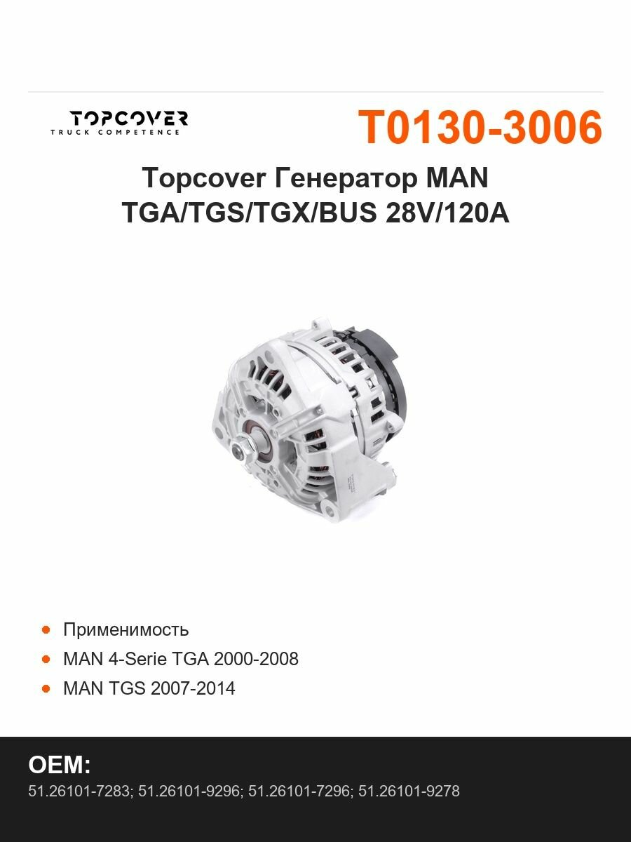 Topcover Генератор MAN TGA/TGS/TGX/BUS 28V/120A
