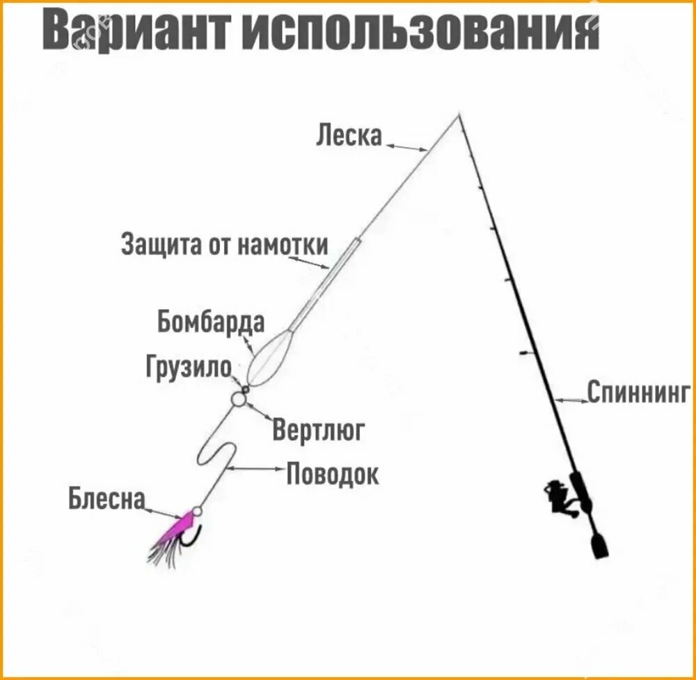 Сбирулино, 8 г — фото 1