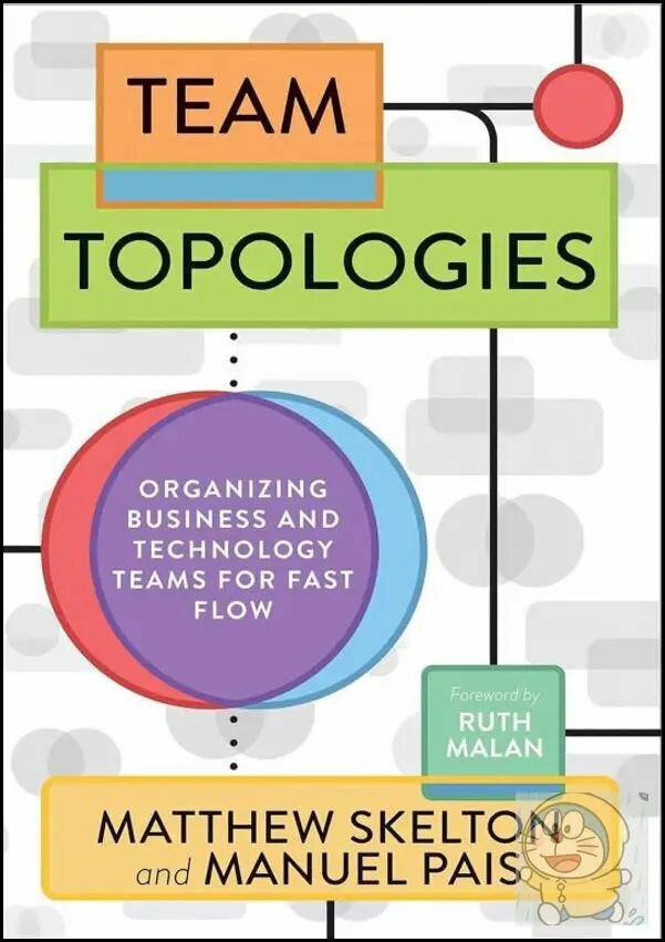 Team Topologies by Matthew Skelton & Manuel Pais Business IT Management English Book