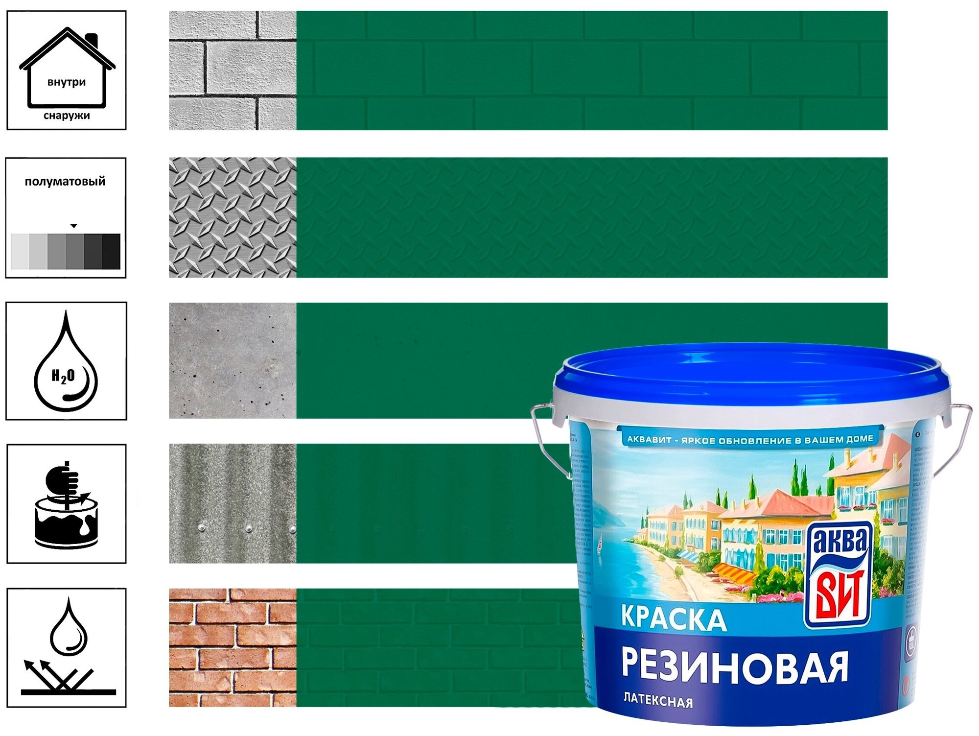 Краска Вит резиновая зеленая 5 кг для создания эластичного влагостойкого покрытия на фасадах и цоколях