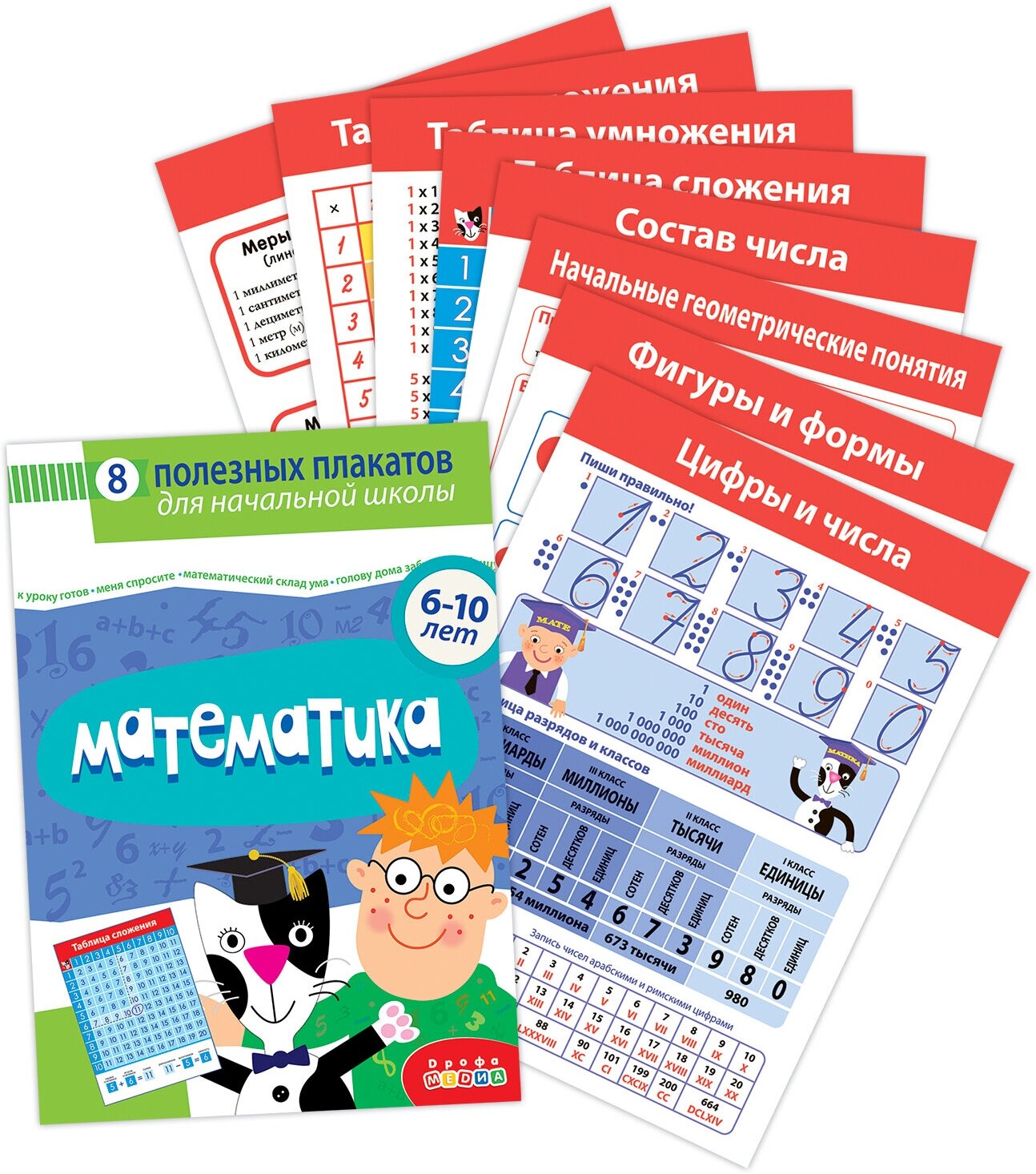 Набор обучающих плакатов Дрофа-Медиа Математика 1-4 класс 4022