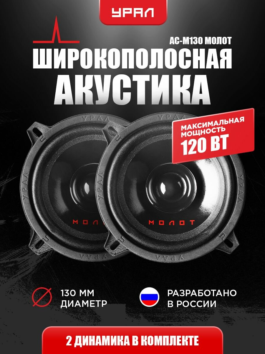 Колонки для автомобиля