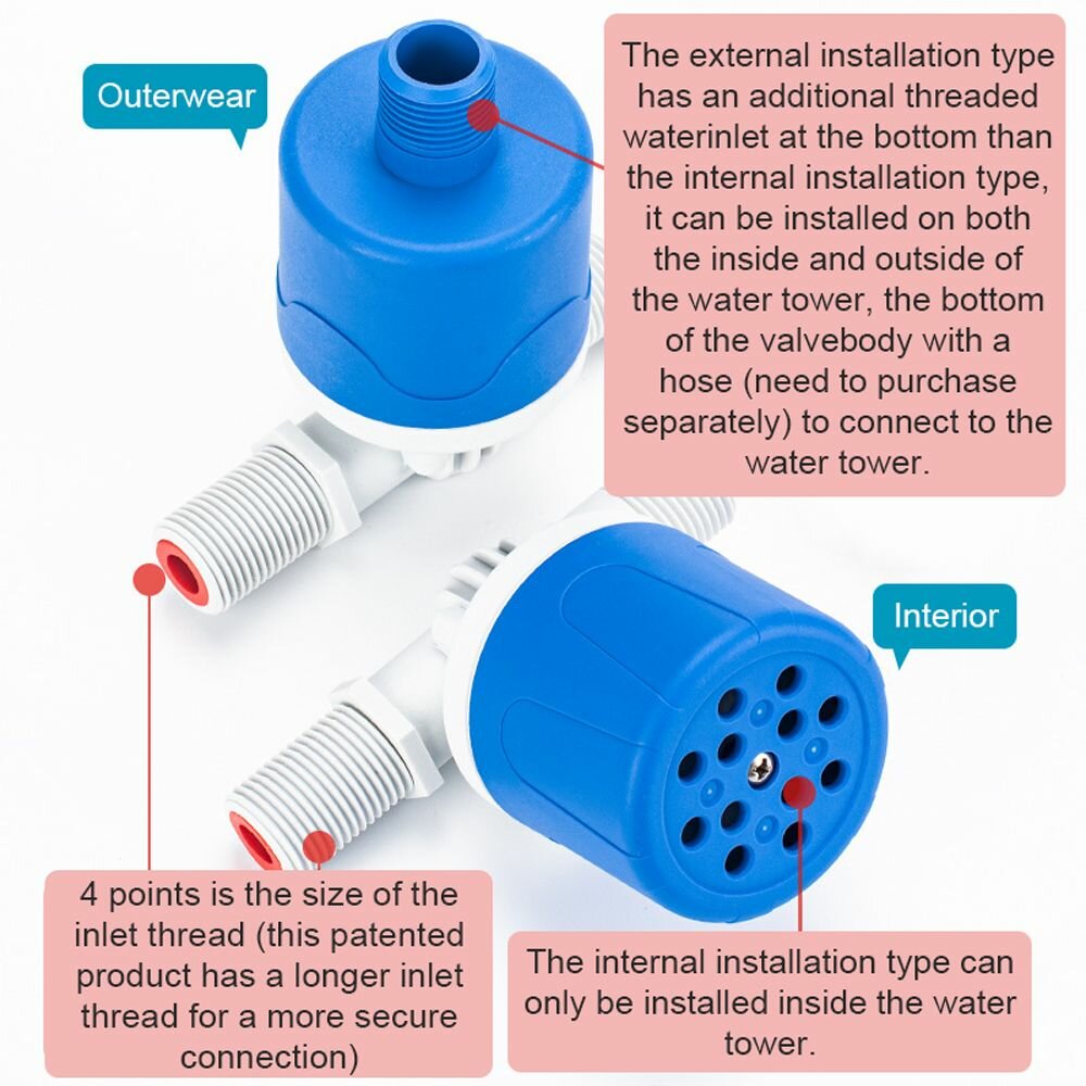 Поплавковый клапан 1/2", наружная установка