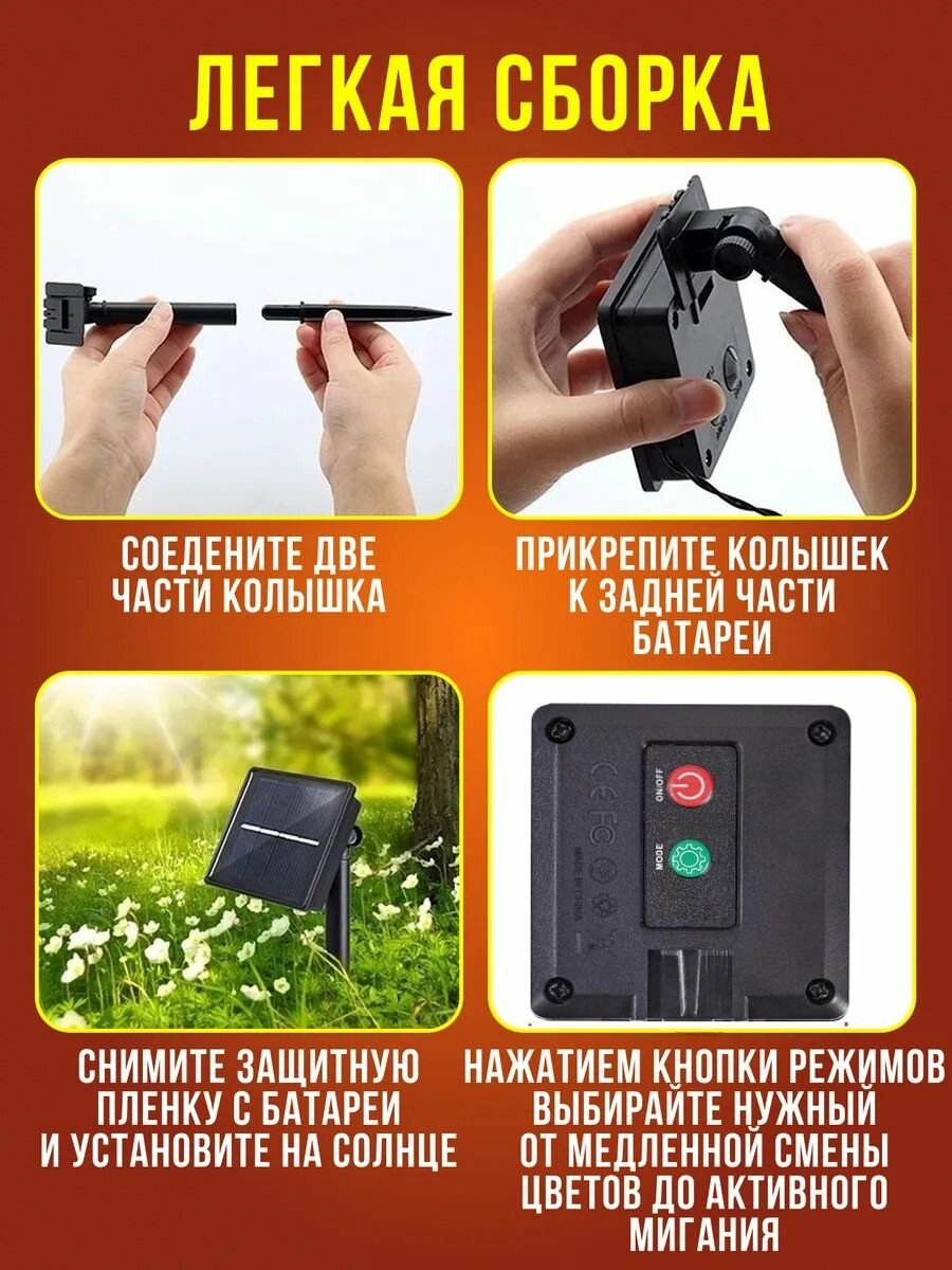 Электрогирлянда — фото 1