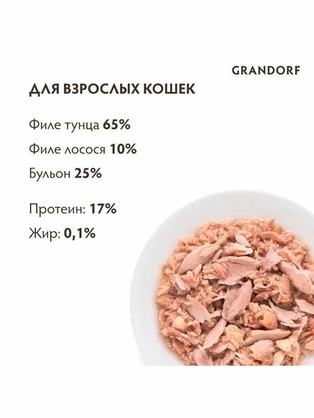 GRANDORF 6 шт по 70 г консервы для кошек филе тунца с мясом лосося