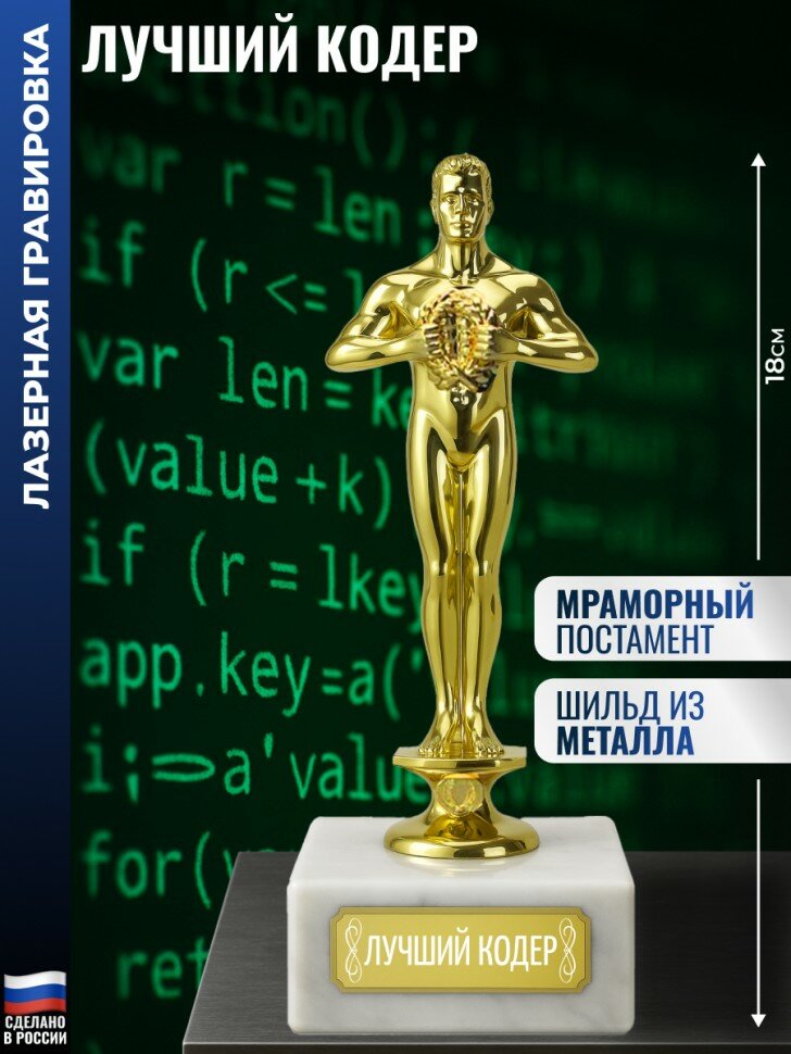 Статуэтка Фигура "Лучший кодер" (18 см)