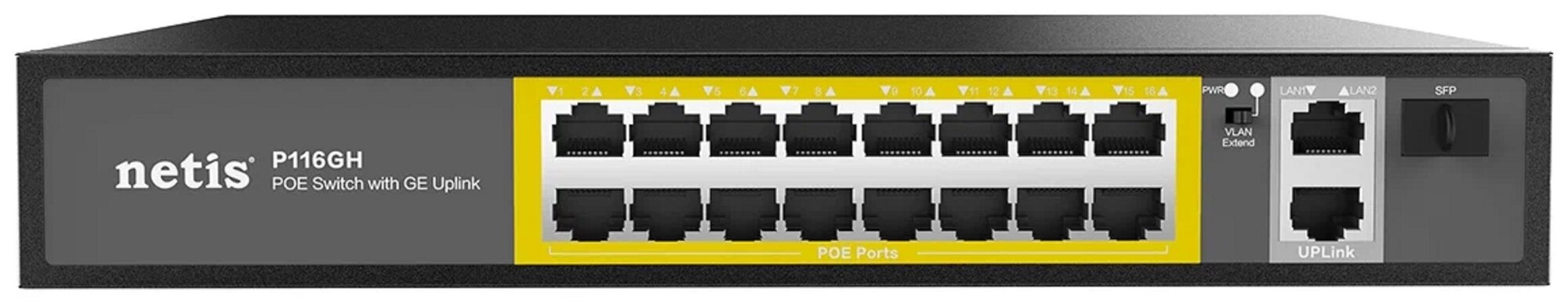 Коммутатор неуправляемый netis P116GH 16*10/100 Мбит/с POE+, 2*10/100/1000 Мбит/с Uplink RJ45