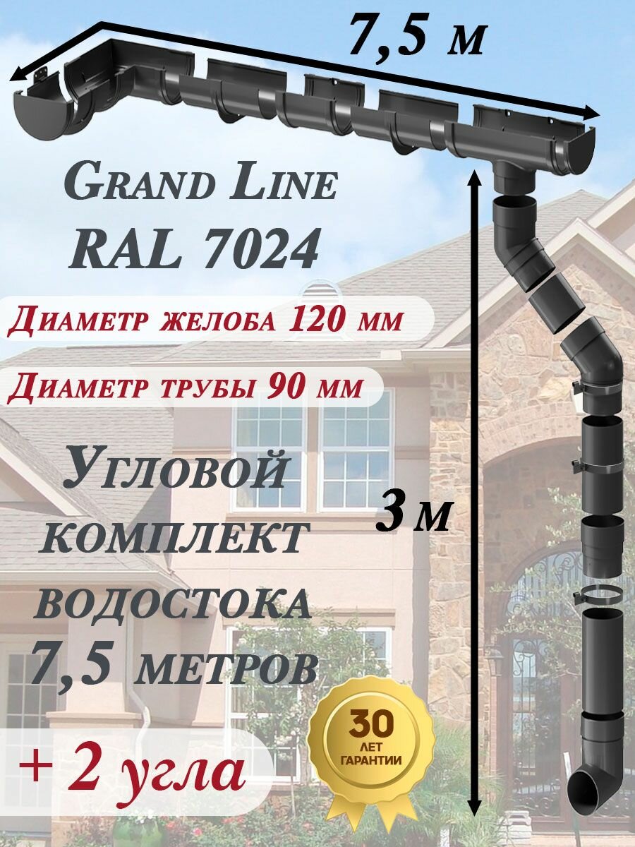 Угловой/прямой комплект водосточной системы Grand Line на 7.5 м карниза (120мм/90мм) серый для вальмовой кровли с двумя универсальными углами, водосток Гранд Лайн (RAL 7024 графит) ПВХ