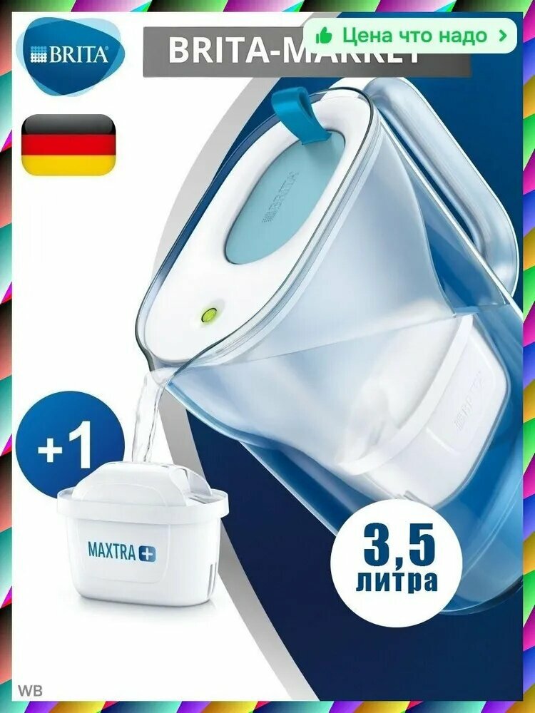 Фильтр-кувшин для качественной очистки воды-стильный, высокотехнологичный