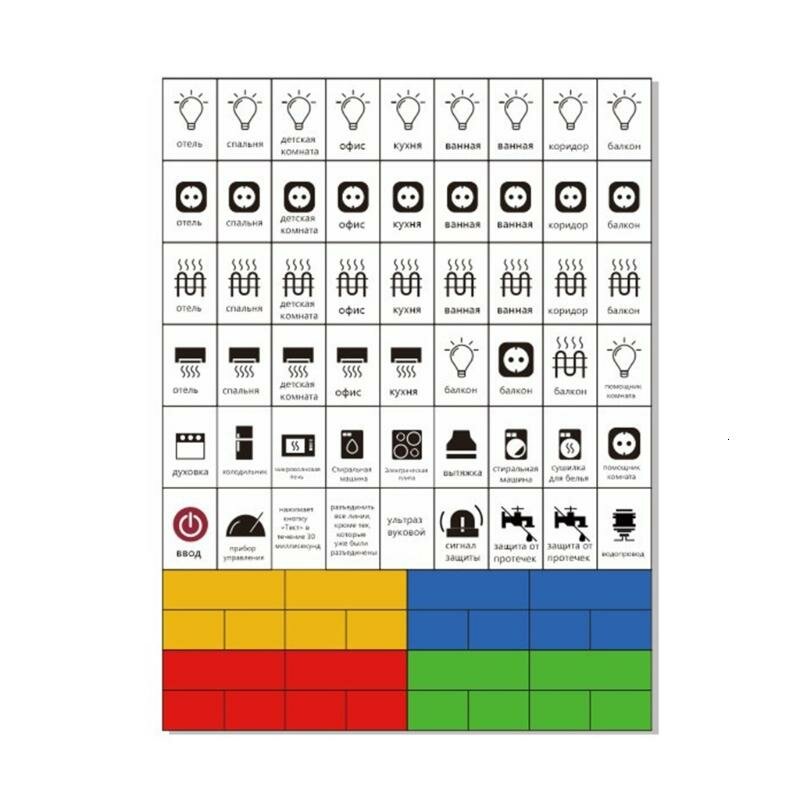 Водостойкие этикетки для электрощитов