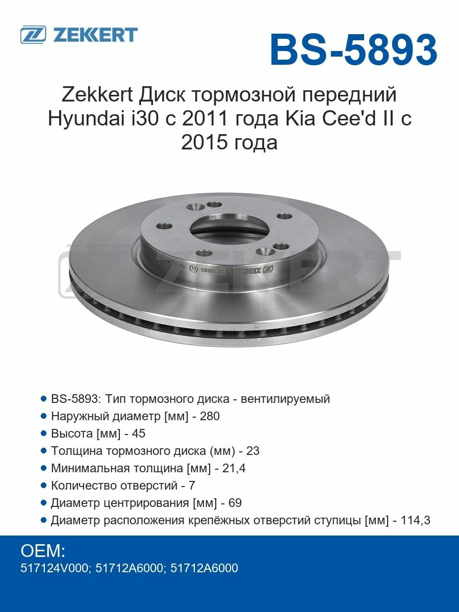 Zekkert Диск тормозной передний Hyundai i30 с 2011 года Kia Cee'd II с 2015 года