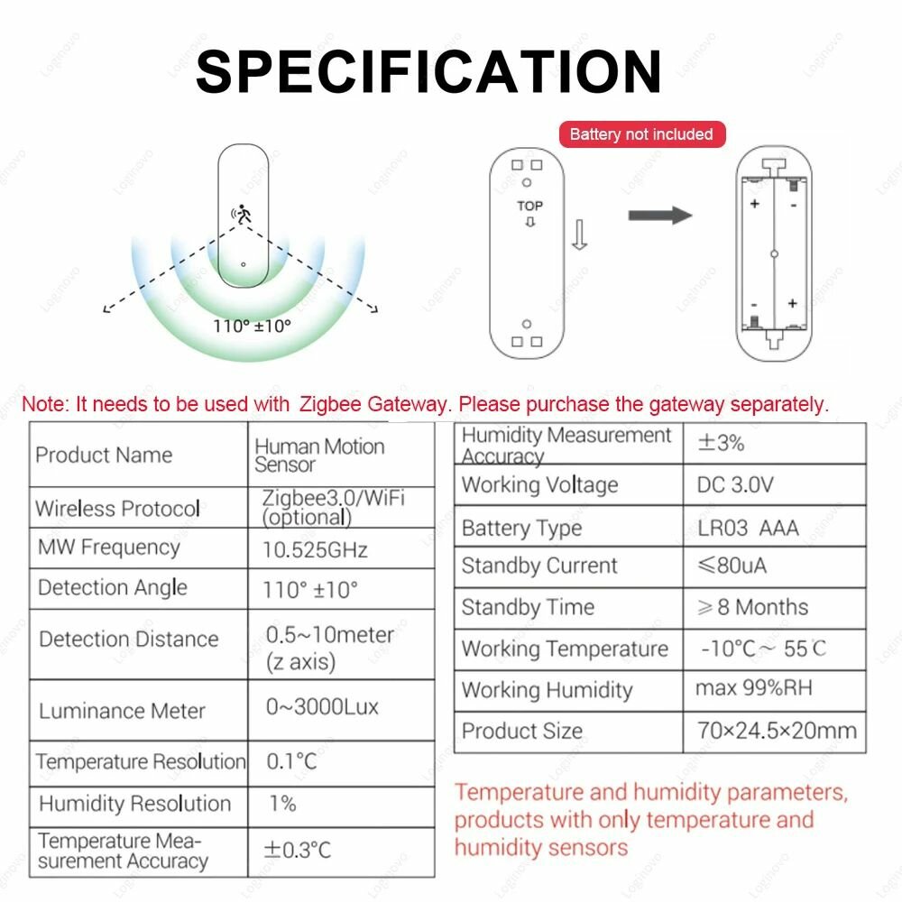 Датчик движения COOLO Tuya, ZigBee, обнаружение до 12 м, белый — фото 1