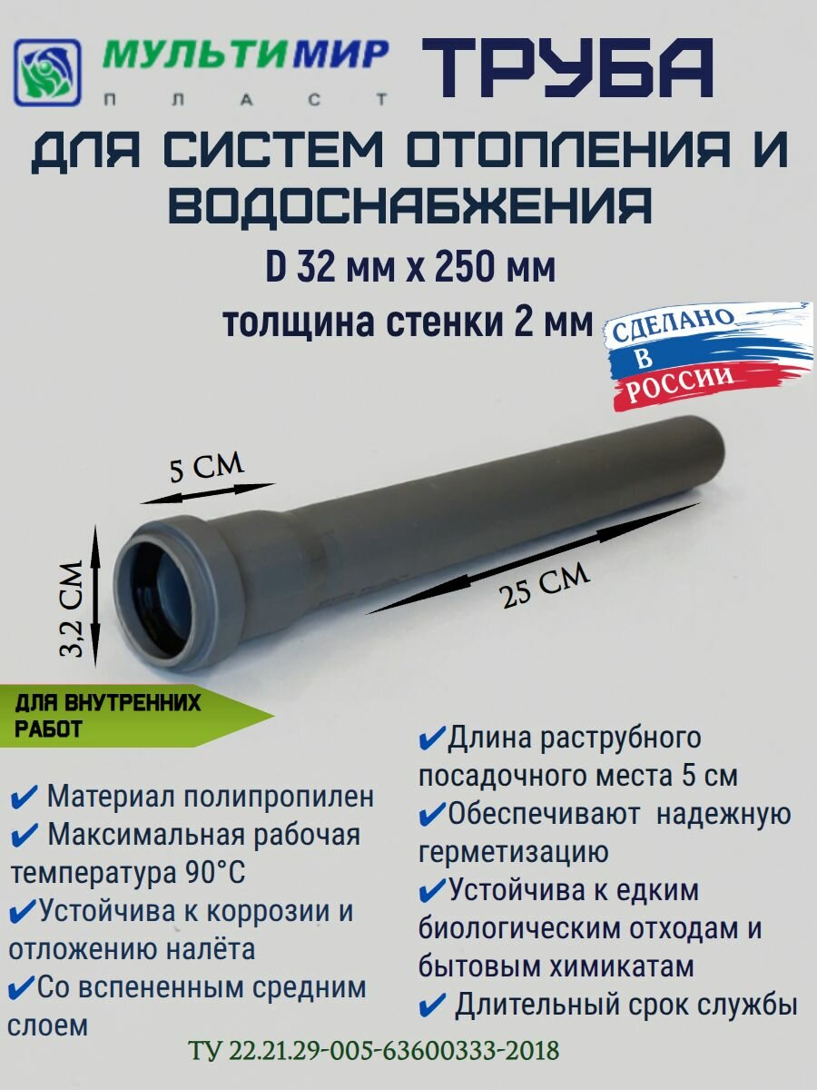 Труба ПП 32 мм х 250 мм для систем отопления и водоснабжения МультимирПласт