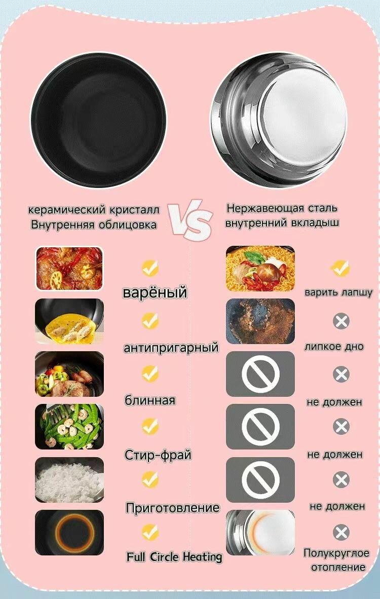 Мультиварка-скороварка — фото 1