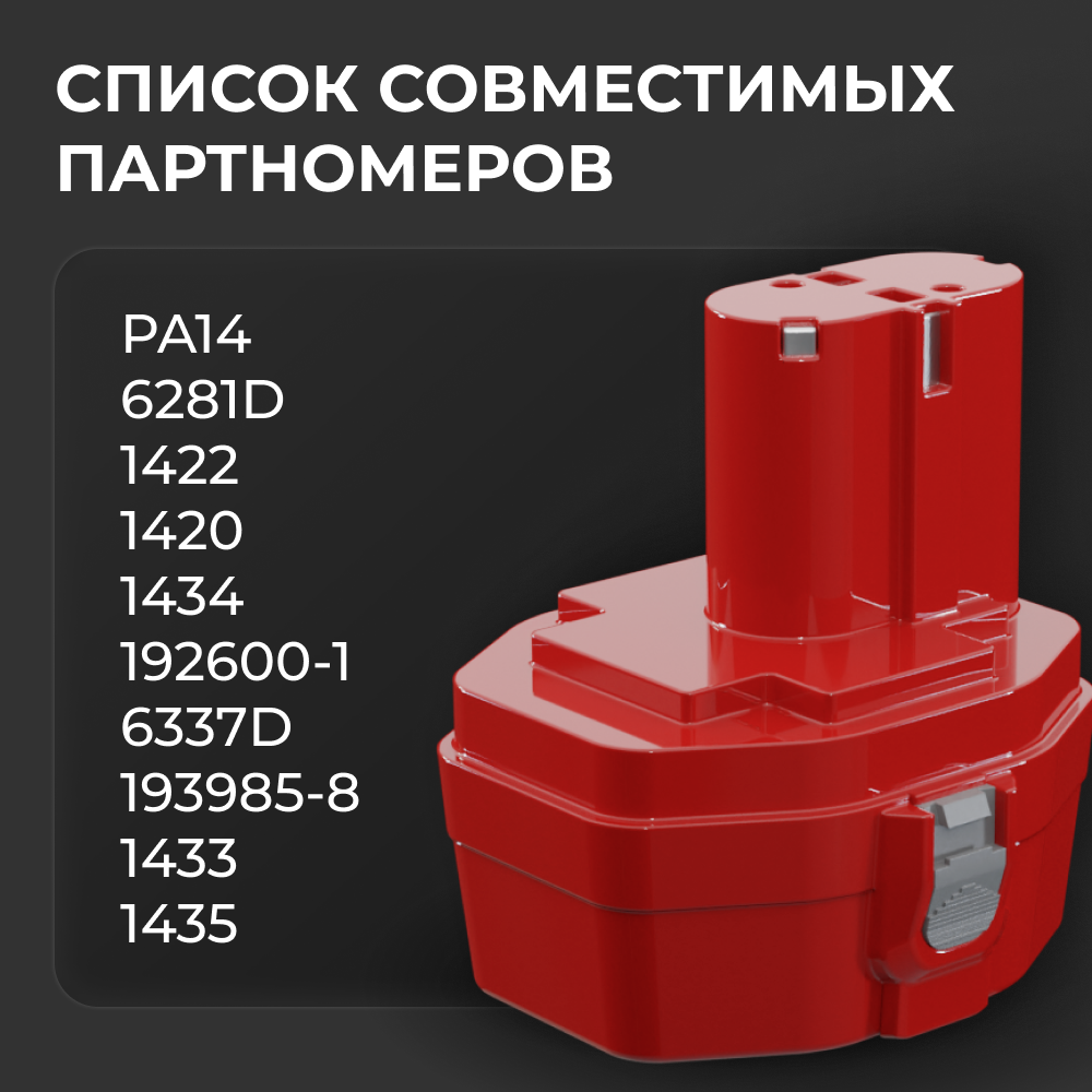 Аккумулятор для Makita 14.4V 1.3Ah PA14 / 6281D / 1422 / 193986-6 / 6280D / 1434 / 1420 / 192600-1 / 8281D / 193985-8 / 1433 / 6337D