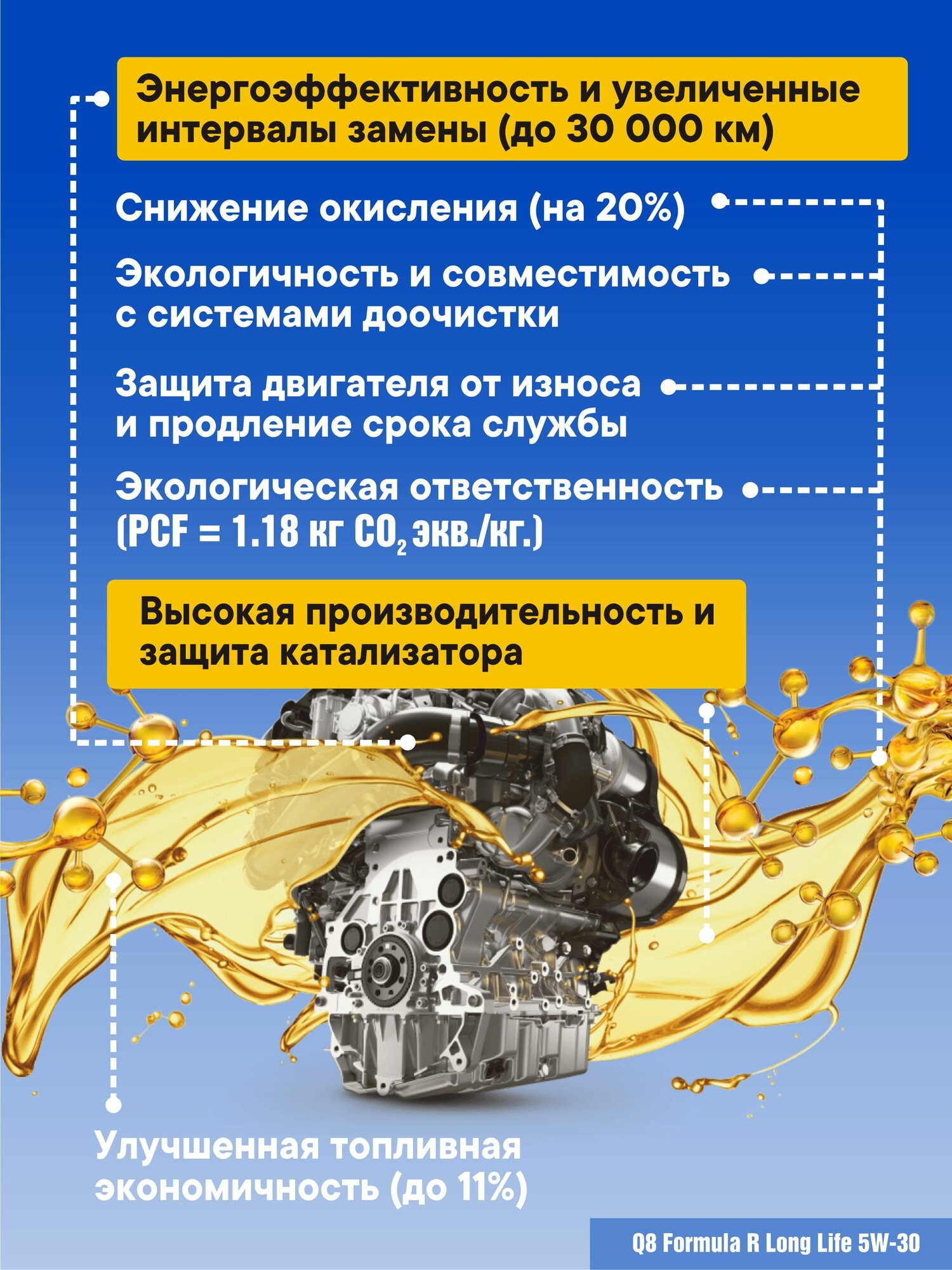 Синтетическое масло моторное Q8 Oils formula R long life 5W-30