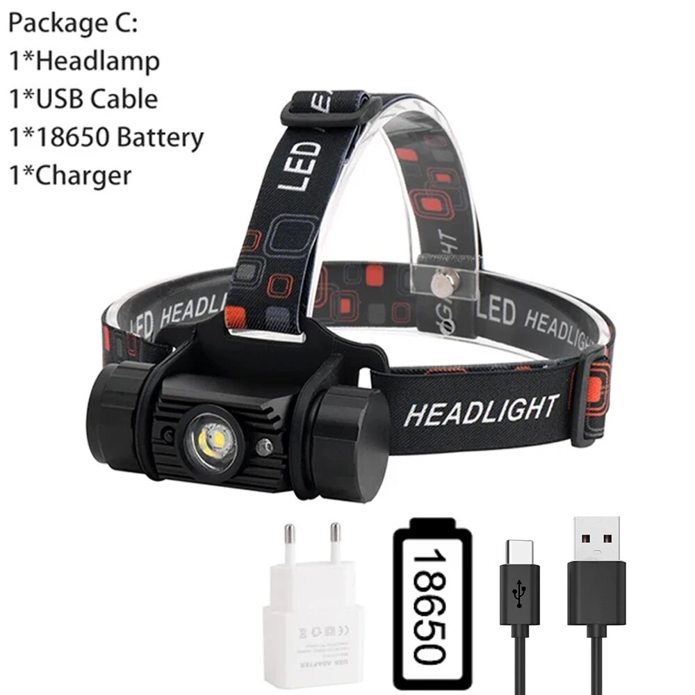 BORUiT RJ-020 налобный фонарь C