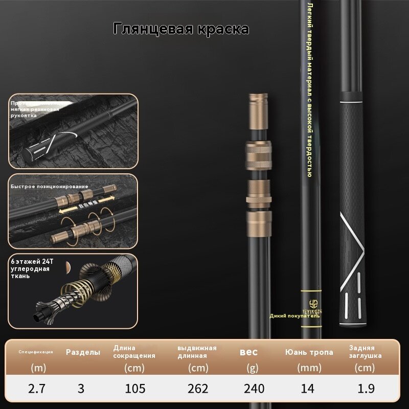 Карбоновый рыболовный подсачек - телескопический, сверхлегкий и прочный