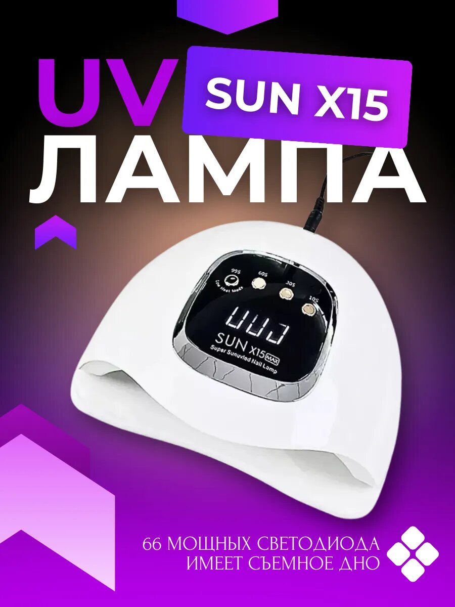 Лампа для сушки ногтей UV/LED SUN X15 MAX