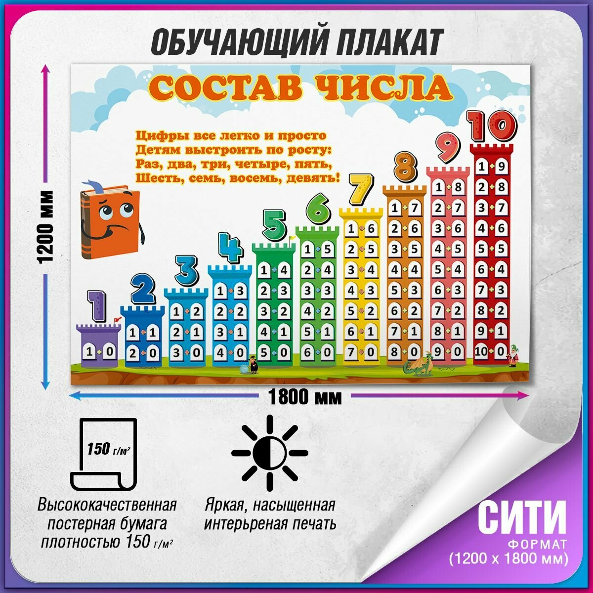 Обучающий плакат "Состав числа" / Сити (180x120 см.)